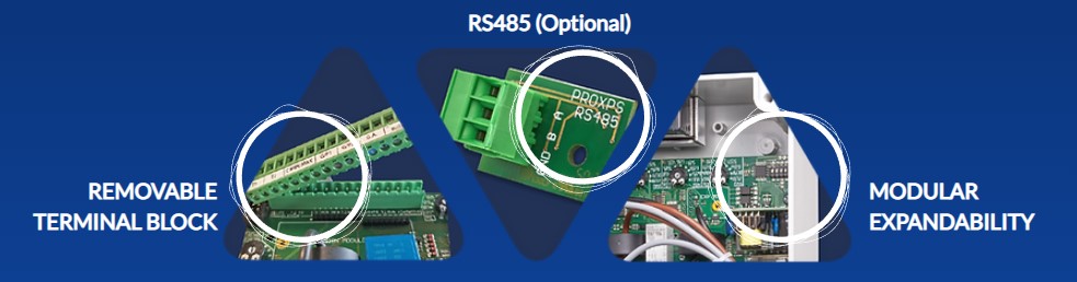 Smart PRO 1 / 2 Electronic Control Panel - Geoquip